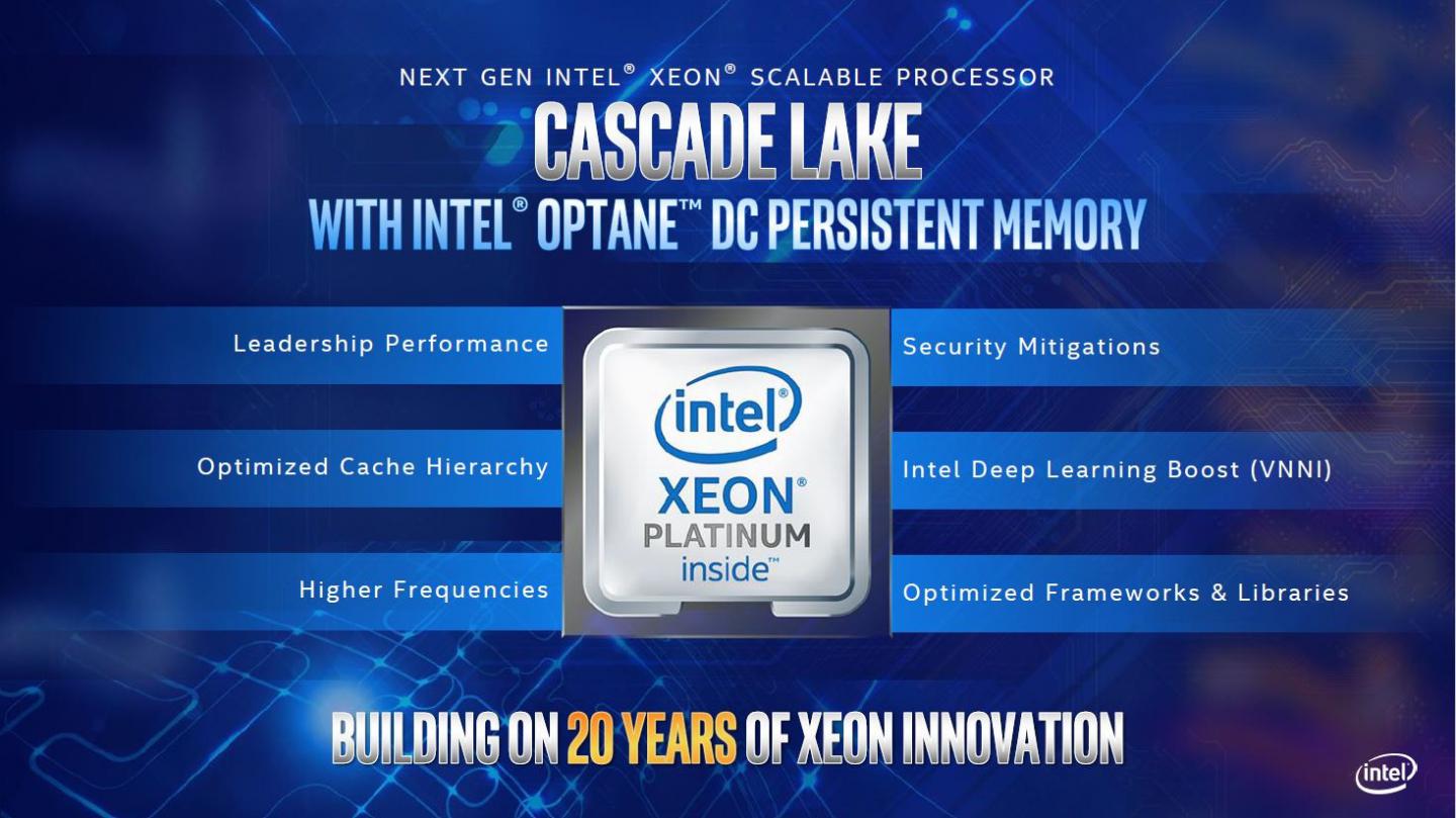 Rumores dicen que los Intel Cascade Lake Advanced Performance tendrán ...